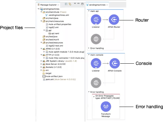 About Generating RAML-based Flows | MuleSoft Documentation